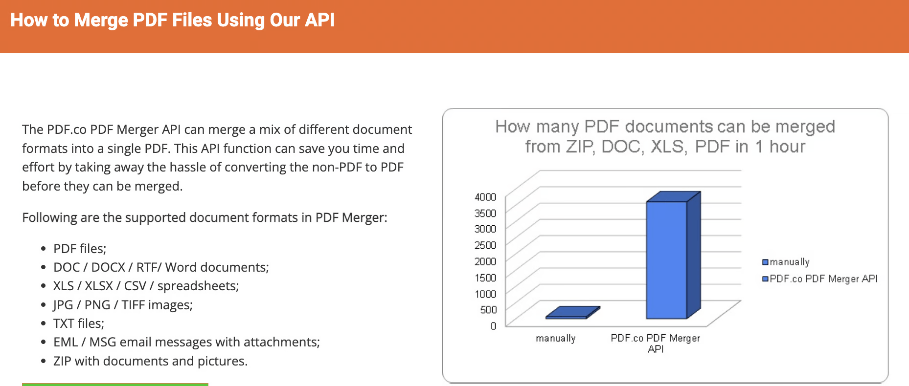 探索14个顶级PDF API：满足多样化业务需求的解决方案 - 幂简集成