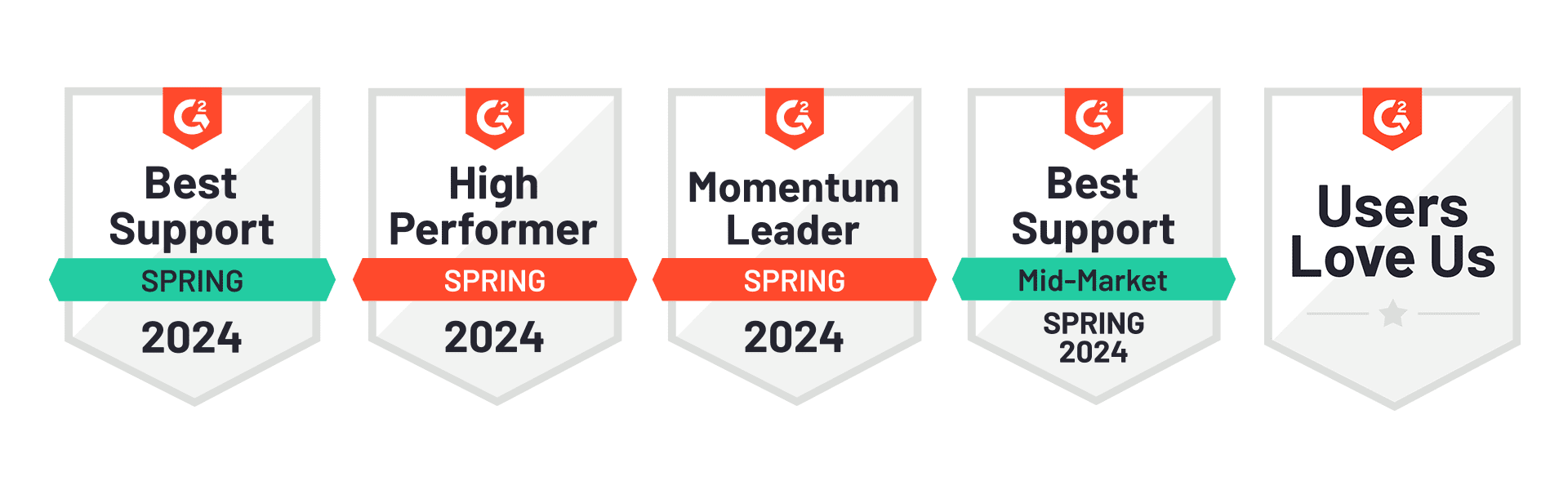 2024 年值得考虑的 12 种最佳 API 监控工具 - 幂简集成